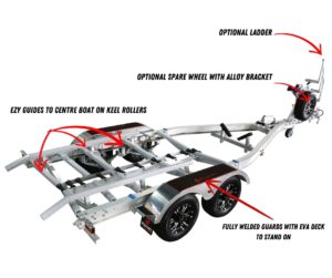 Affordable Aluminium Boat Trailers Queensland